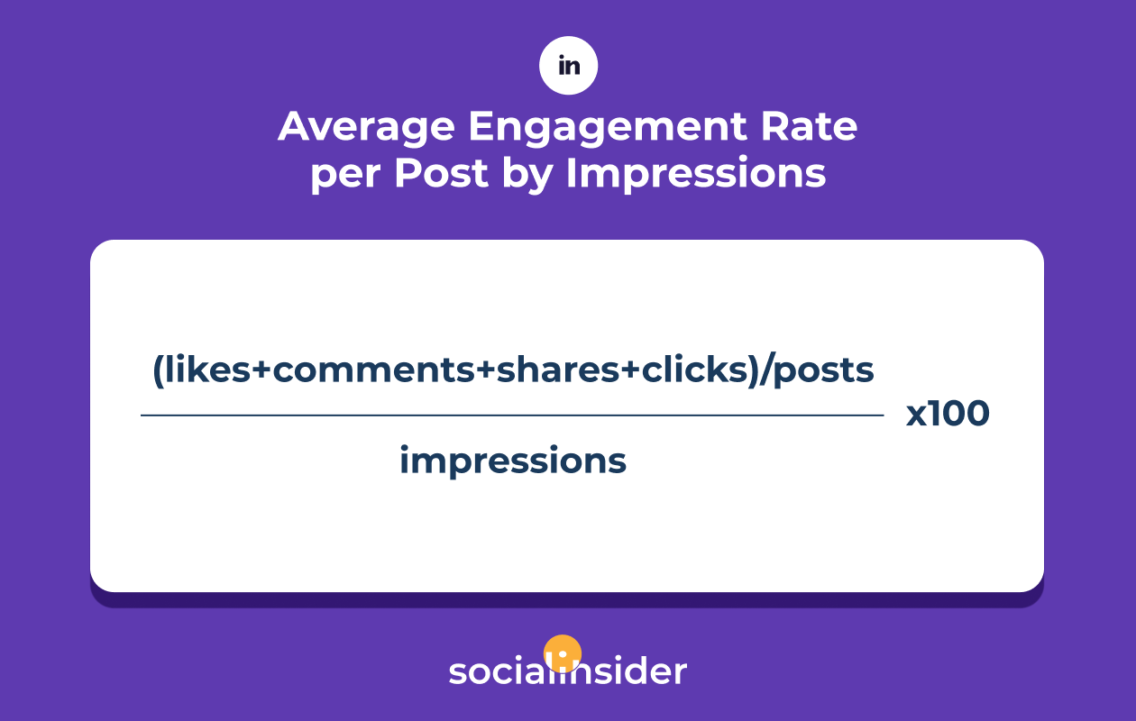How to Calculate the Engagement Rate for All Social Media Platforms ...