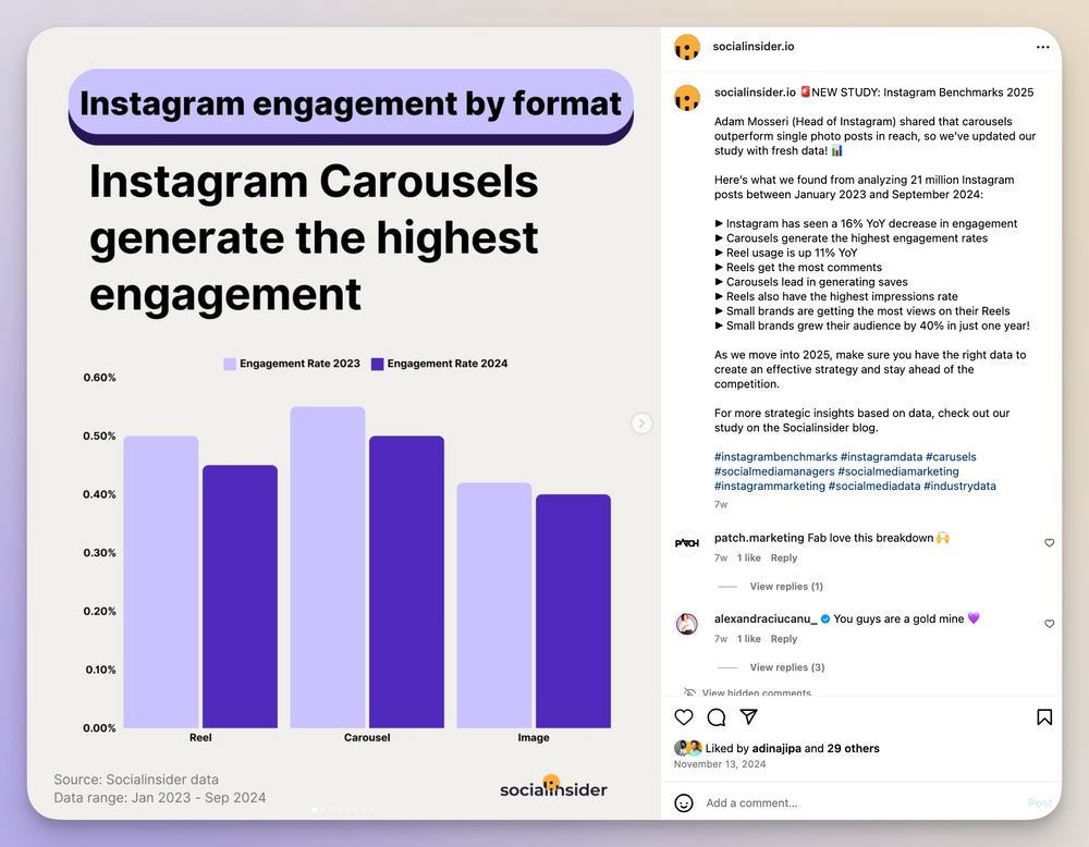 Instagram Post vs Story: Differences and Tips For Each