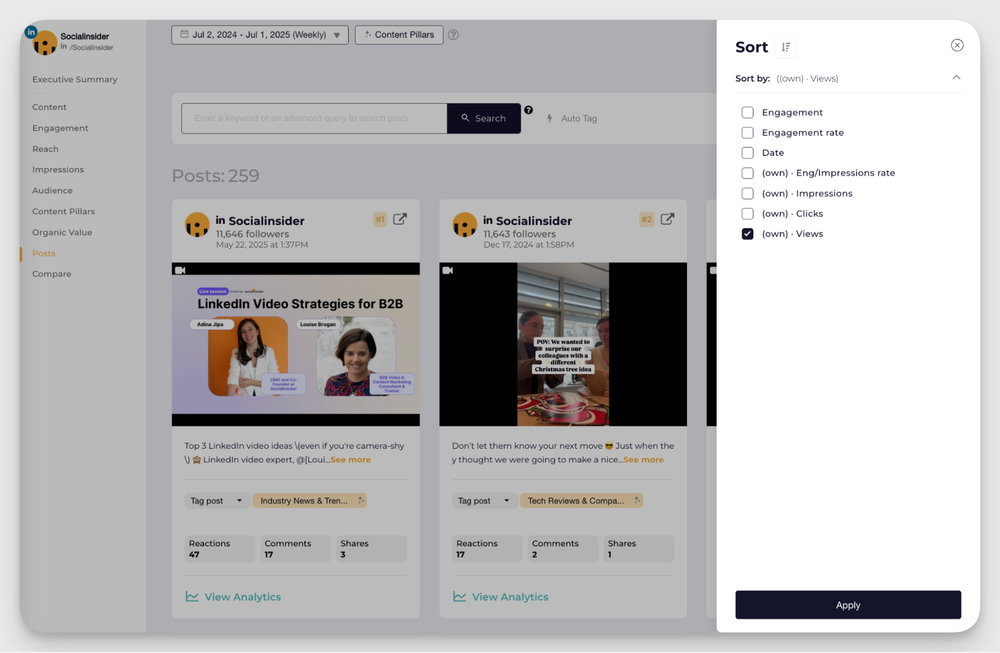 Impressions vs Views: What’s the Difference Between Them?