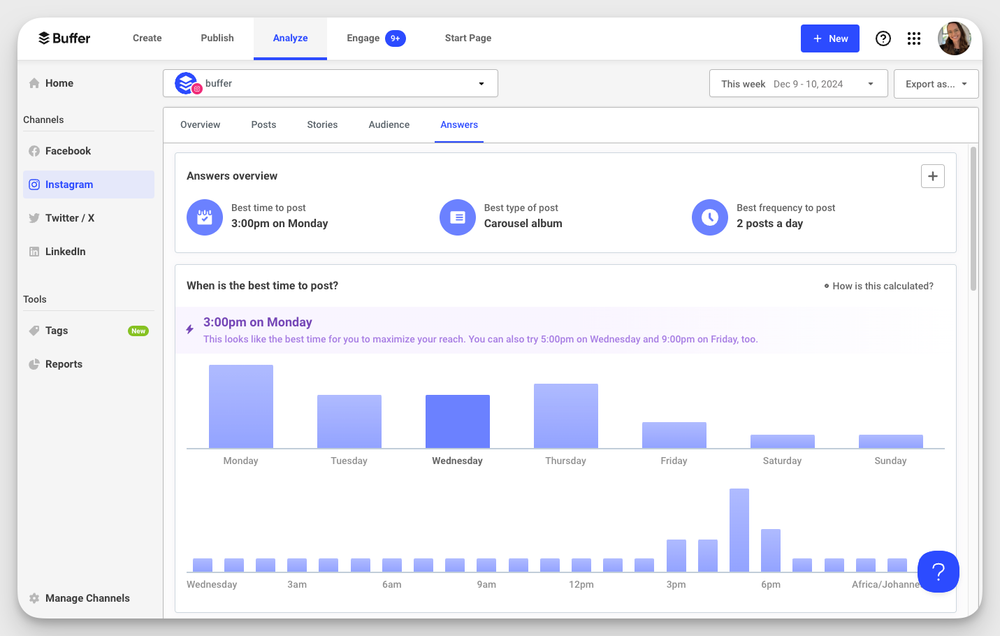 10 Social Media Analytics Tools for Data-Driven Success