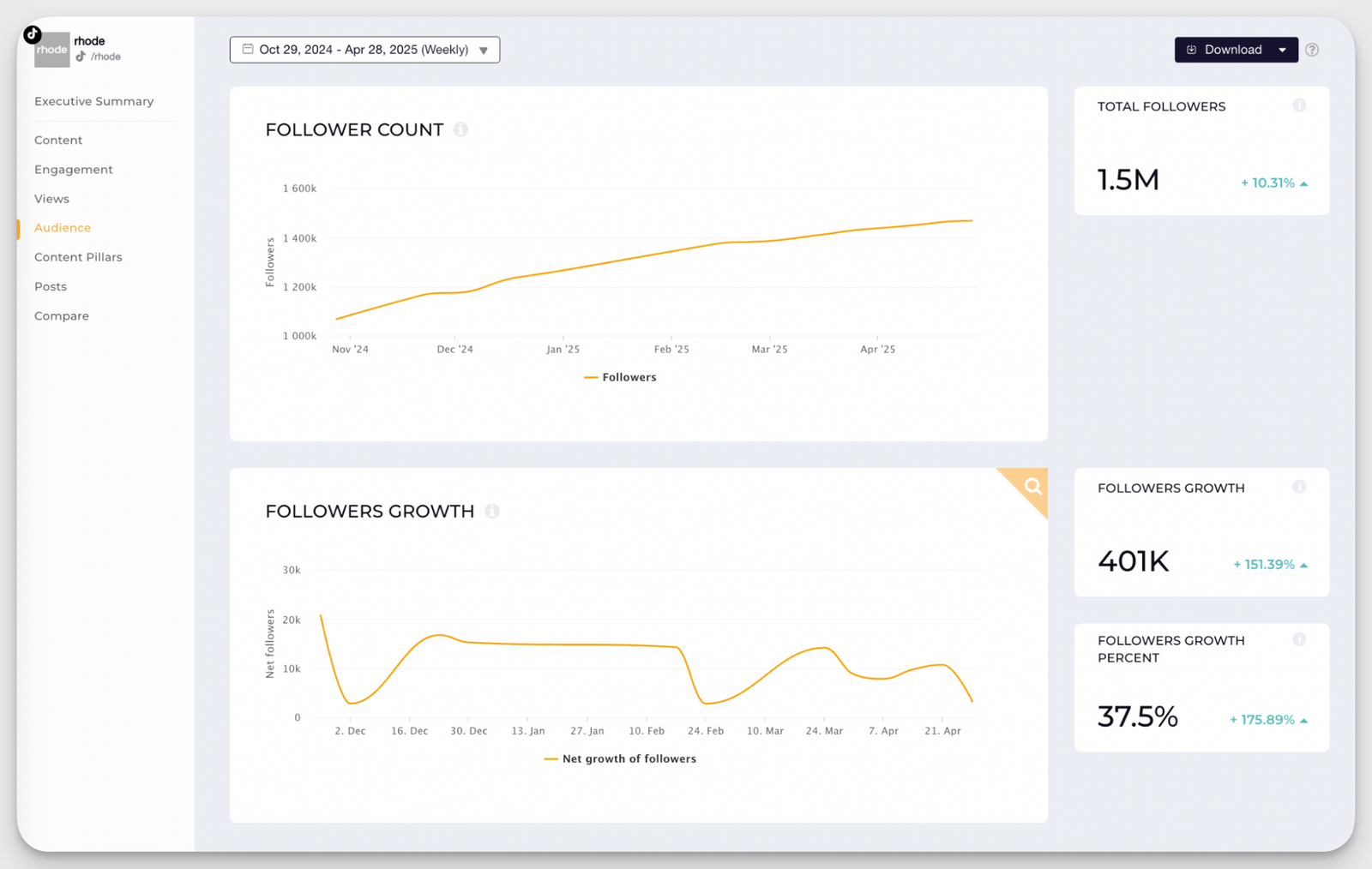 How to Easily Check Your TikTok Follower Count History