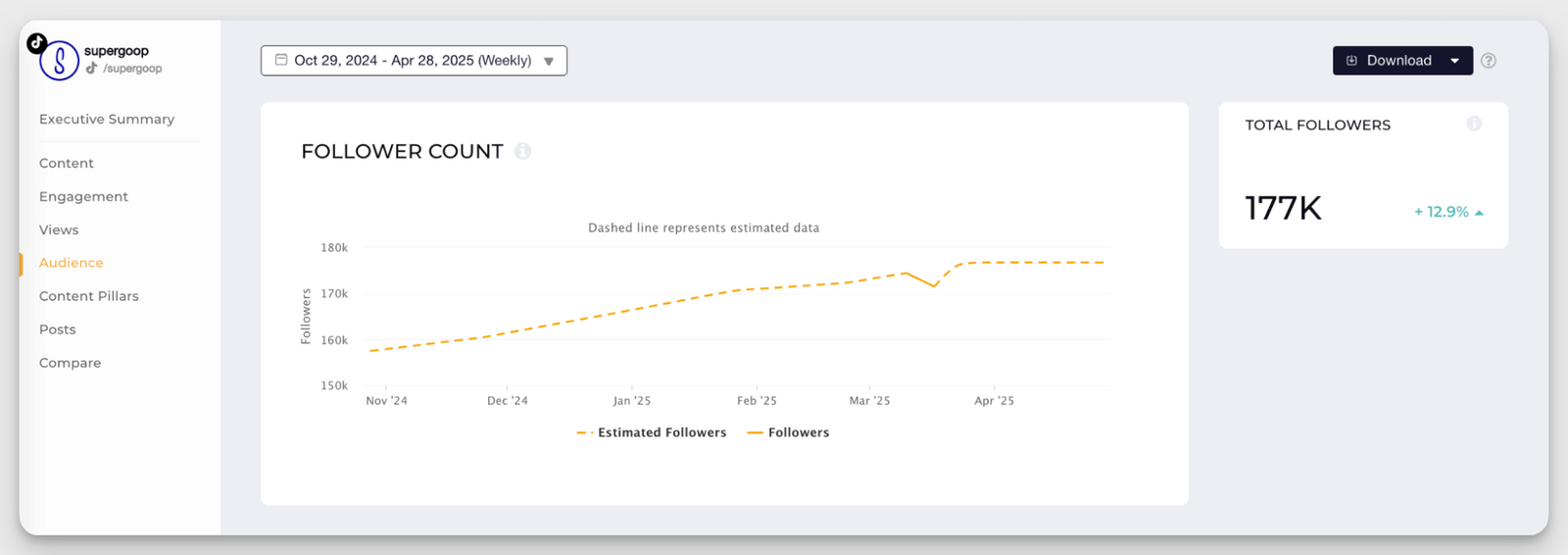 How to Easily Check Your TikTok Follower Count History