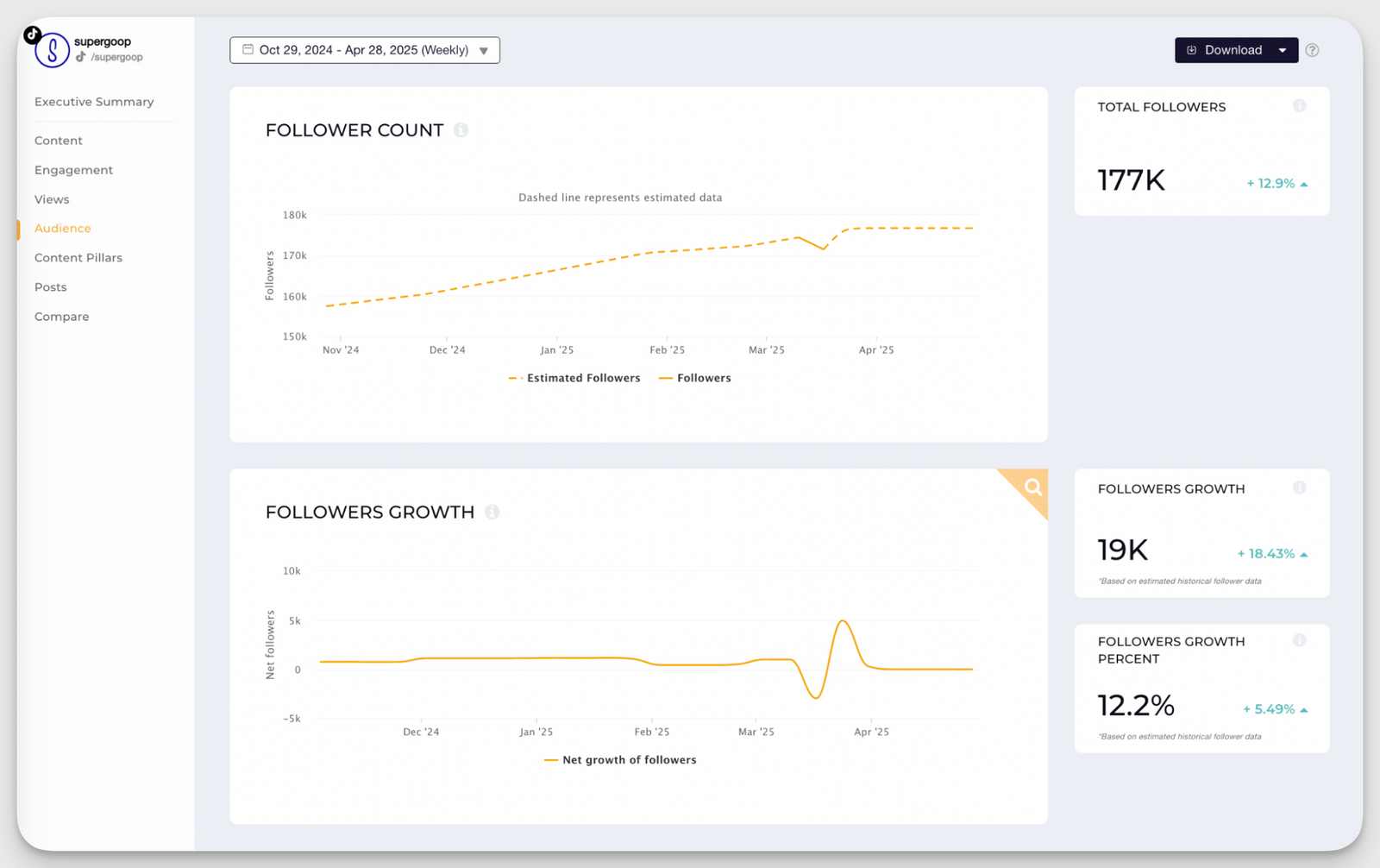 How to Easily Check Your TikTok Follower Count History