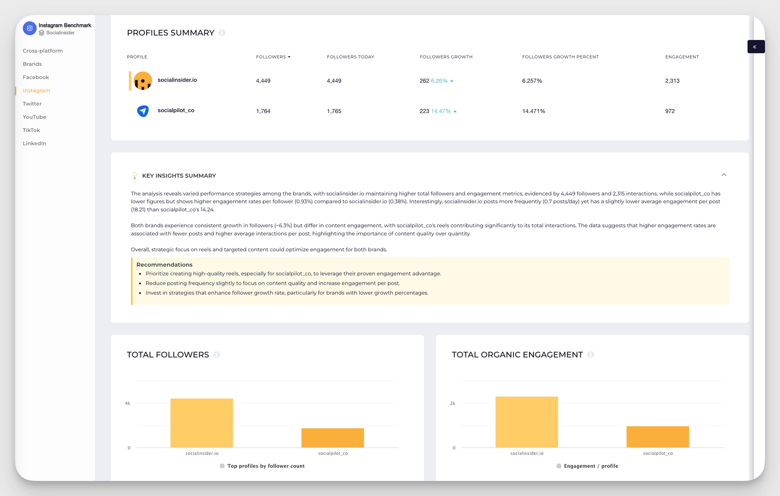 Mastering B2B Competitor Analysis: A How-To Guide