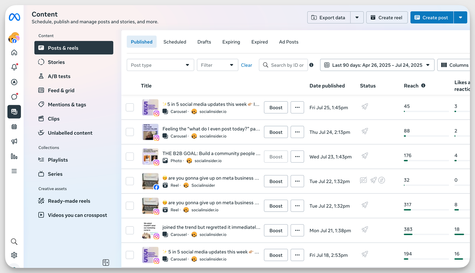 Video metrics: complete guide to measuring video performance