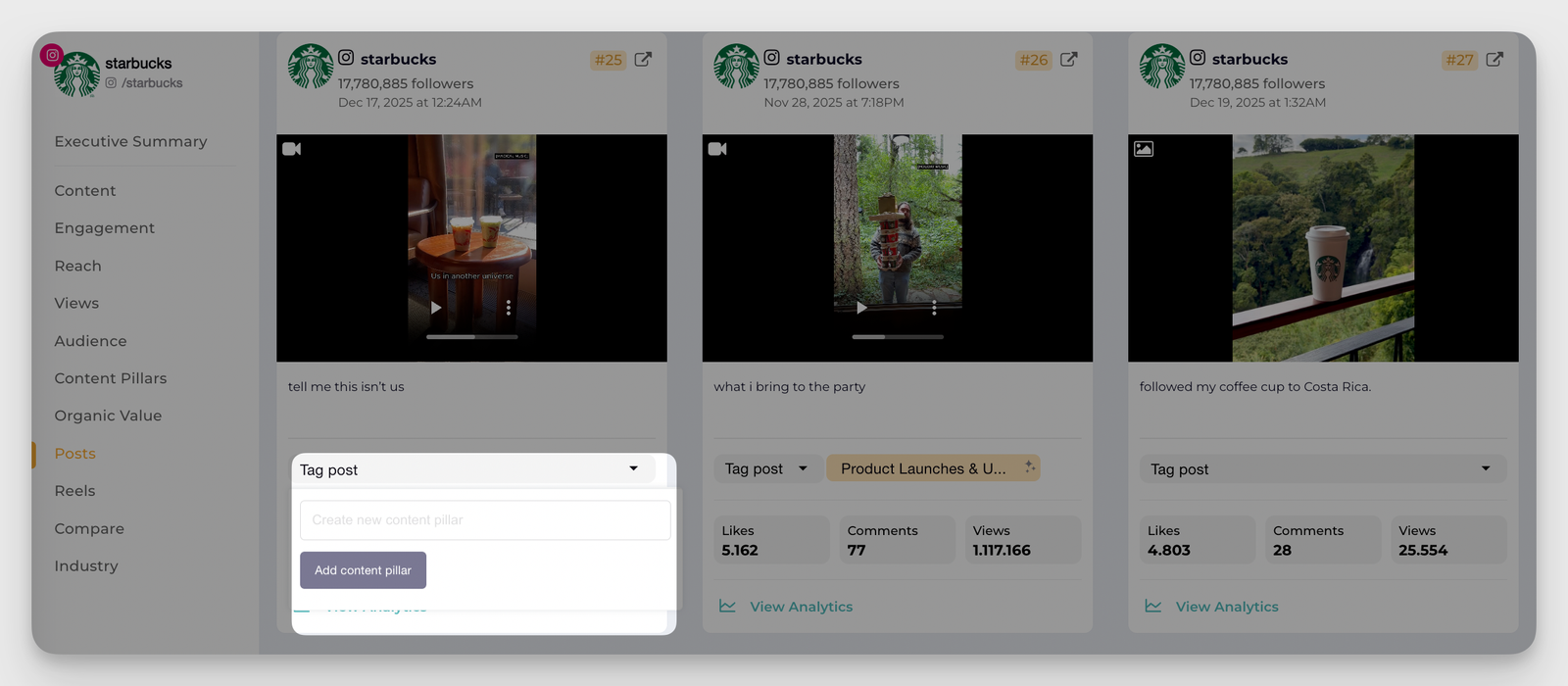 20 Creative Instagram Post Ideas for Every Business