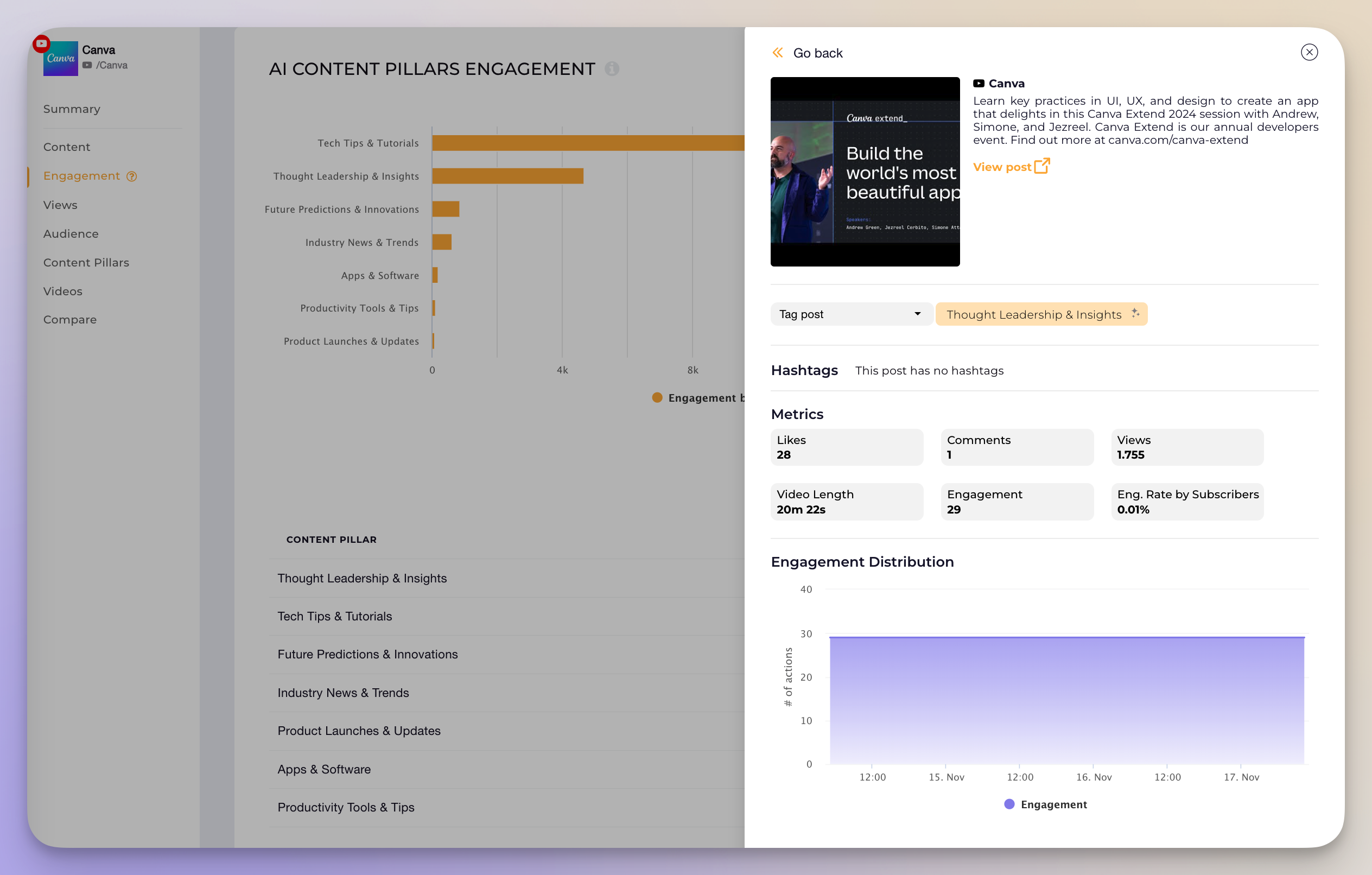 35 YouTube Video Ideas for a Remarkable B2B Presence