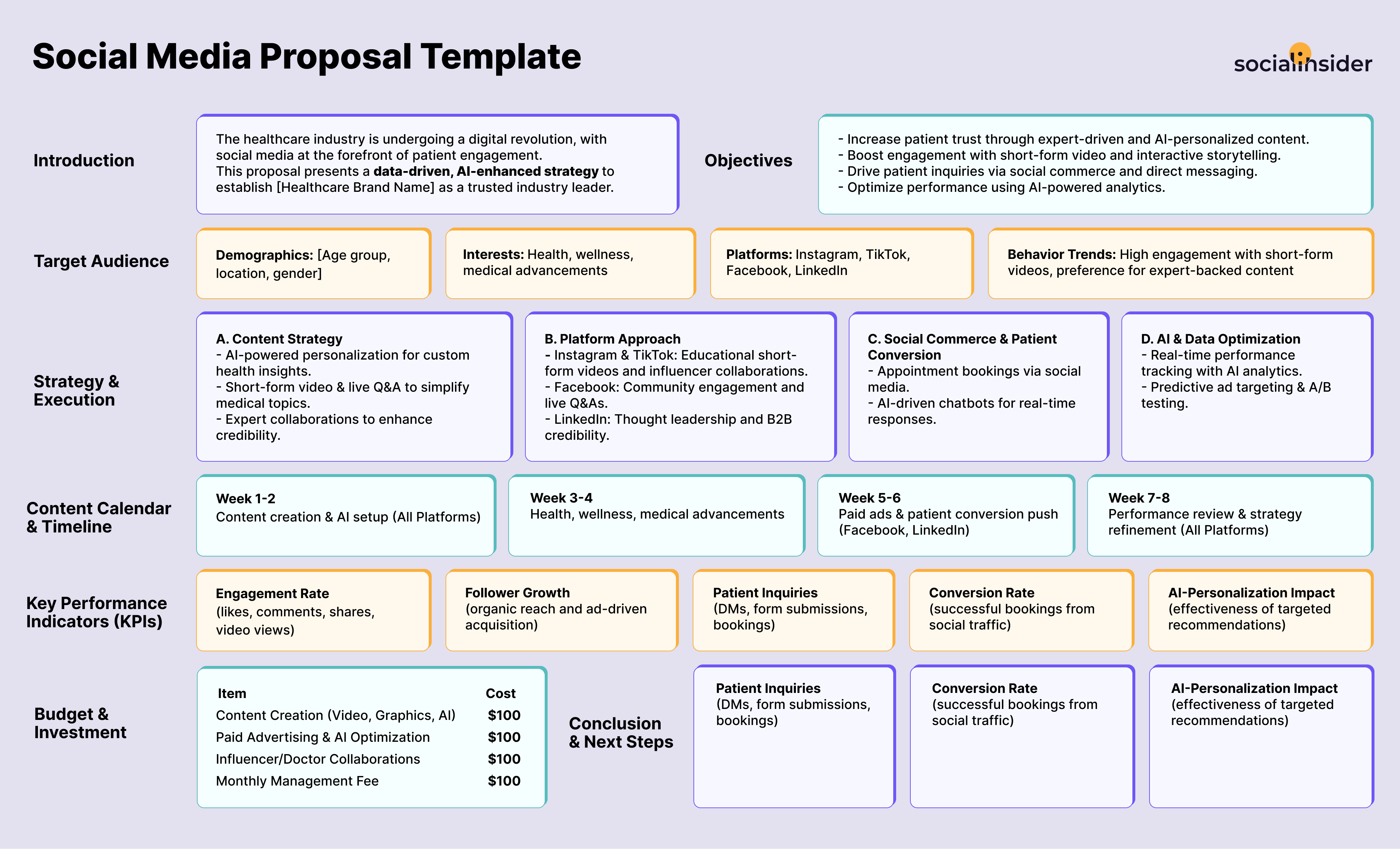 Social Media Proposal: How to Write One [+ Free Template]