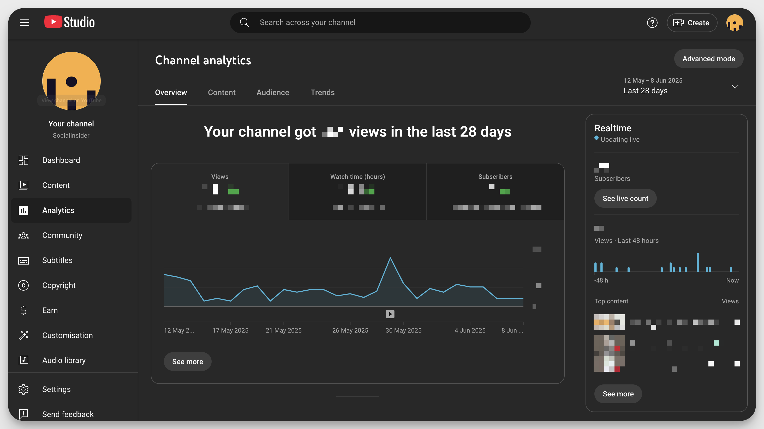 10 YouTube Analytics Tools to Benchmark Performance