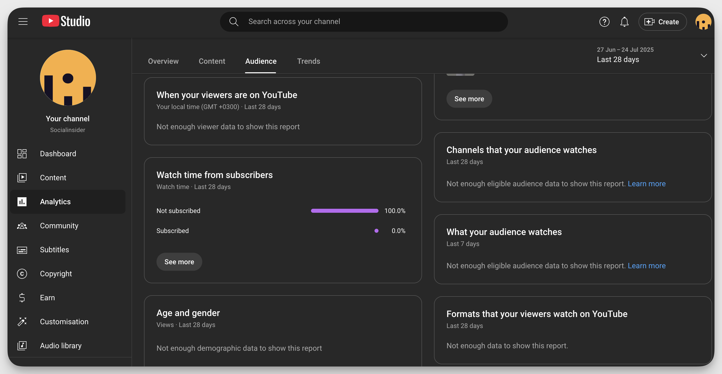 Video metrics: complete guide to measuring video performance