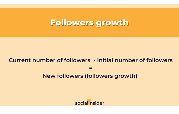 How to Calculate Follower Growth On Social | Socialinsider