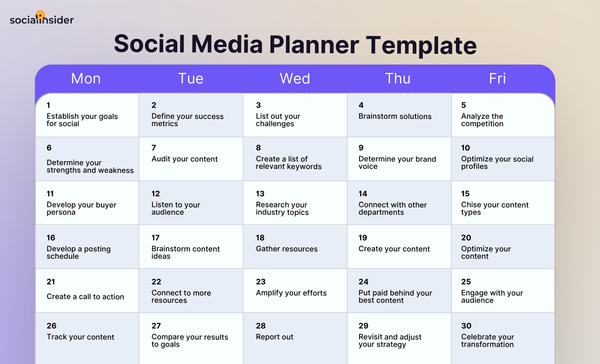 Social Media Campaign Template: A Must-Have For Marketers