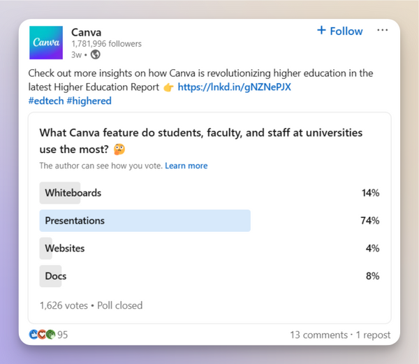 15 Social Media Strategy Examples Showing What's Worth It