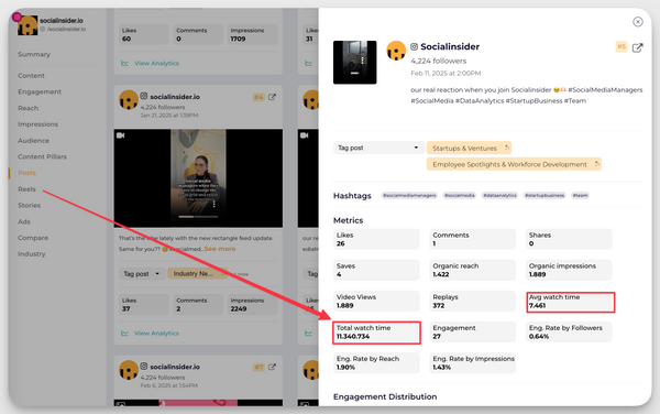 Instagram Reels Length: How Long Should Your Reels Be