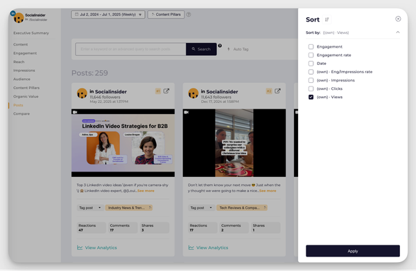 Impressions vs Views: What’s the Difference Between Them?