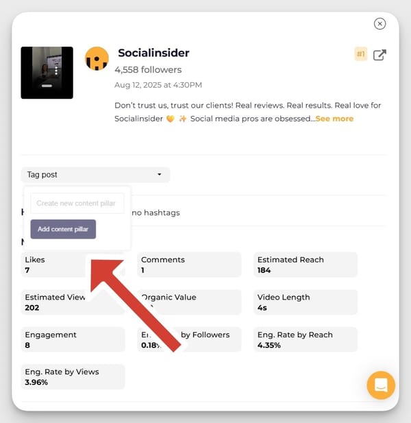 A Detailed Instagram Reels Analytics Guide To Master Data
